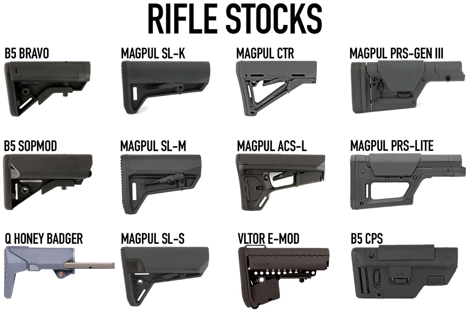 Custom AR-15 Pro Builder Tool – NRC Industries