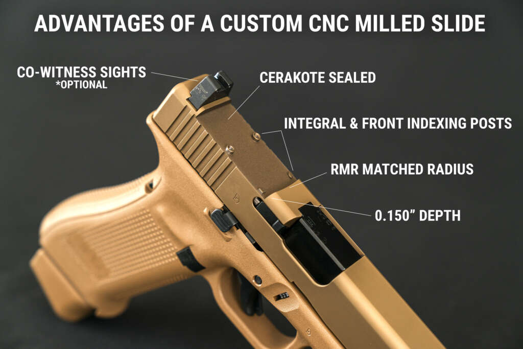 Custom Glock 19X – NRC Industries